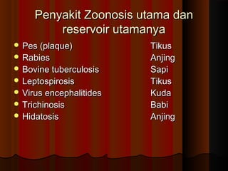 Komponen proses penyakit menular (3) | PPT