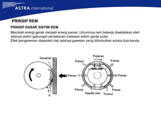 komponen rem.ppt
