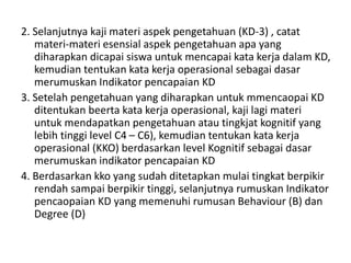 KOMPONEN RPP DAN RAMBU-RAMBU.pptx