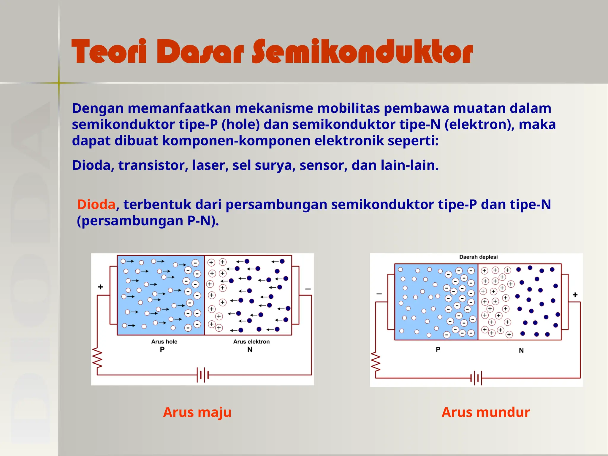 Pengenalan Tentang Komponen Semikonduktor.ppt