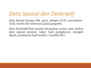 pengantar sistem informasi geografis_komponen sig.ppt
