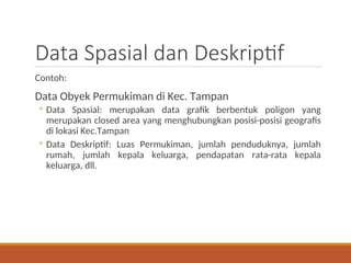 pengantar sistem informasi geografis_komponen sig.ppt