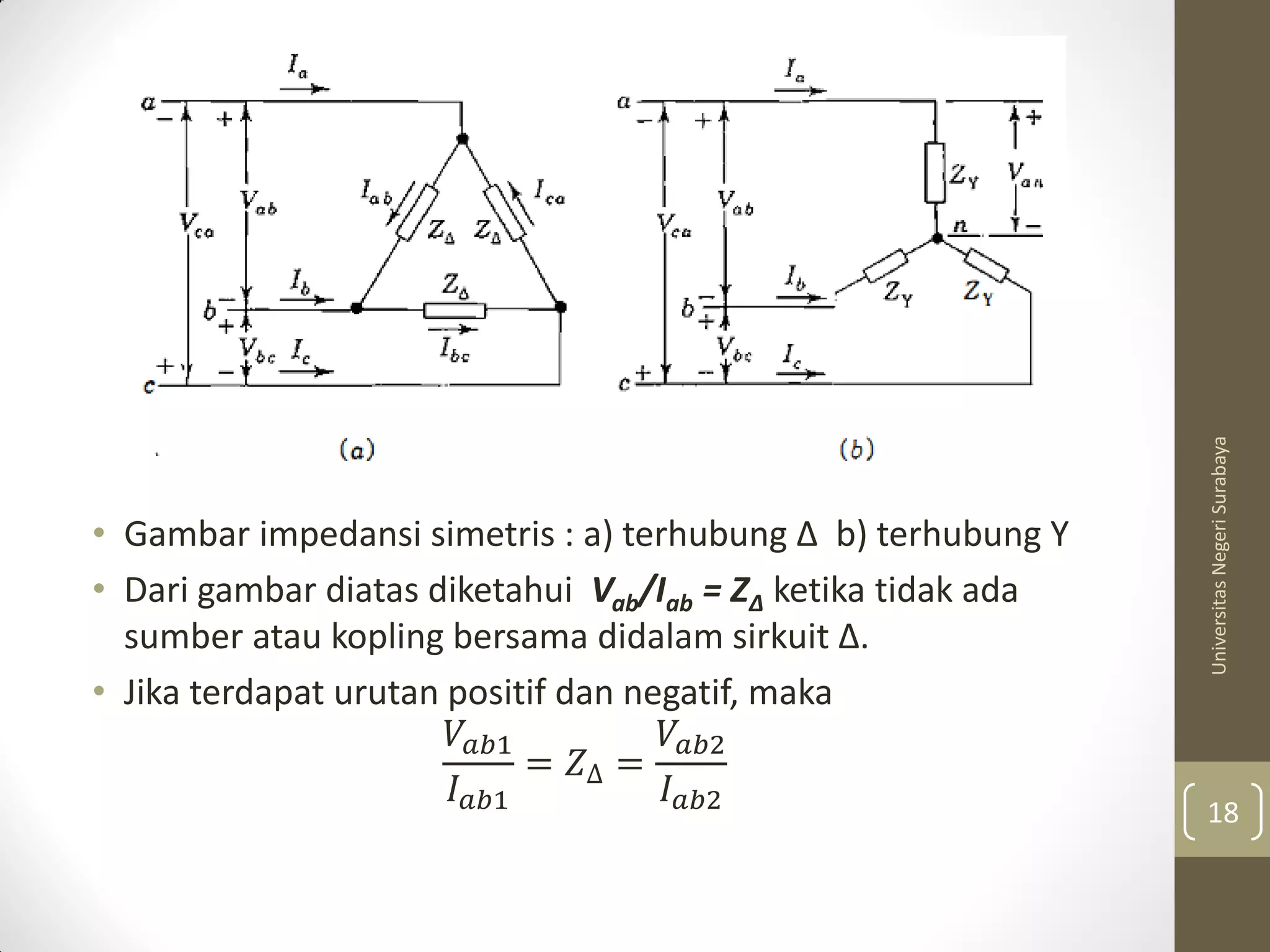 KOMPONEN SIMETRI.pdf