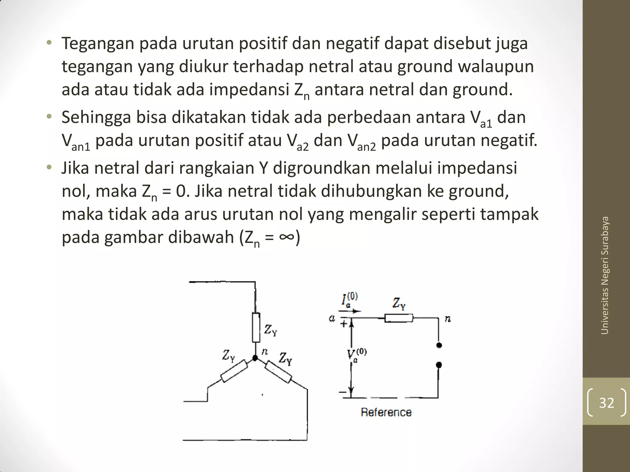 KOMPONEN SIMETRI.pdf