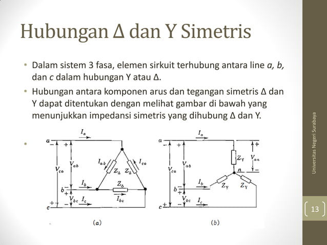 KOMPONEN SIMETRI.pdf
