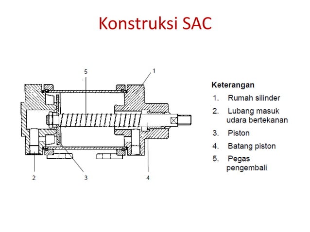BAHAN AJAR Komponen Sistem Pneumatik.pdf