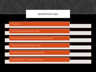 Komponen sqa | PPT