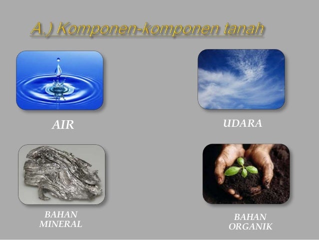 Komponen Komponen Dan Sifat Fisik Tanah Kelas 10