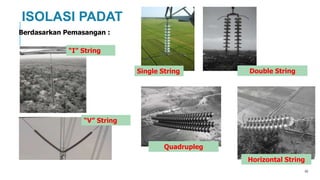 Komponen transmisi lstrik | PPTX
