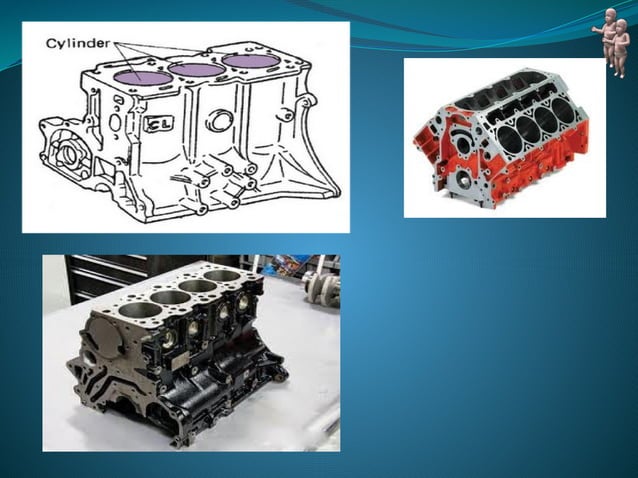 Komponen utama engine 4 Stroke beserta fungsinya | PPT