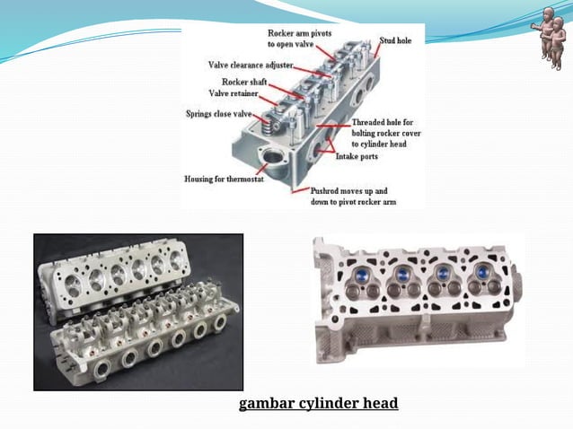 Komponen utama engine 4 Stroke beserta fungsinya | PPT