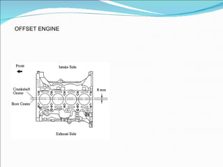 Komponen utama mesin ruri | PPT