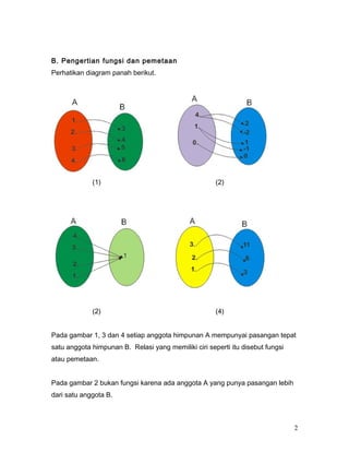 Komposisi dua-fungsi | PDF
