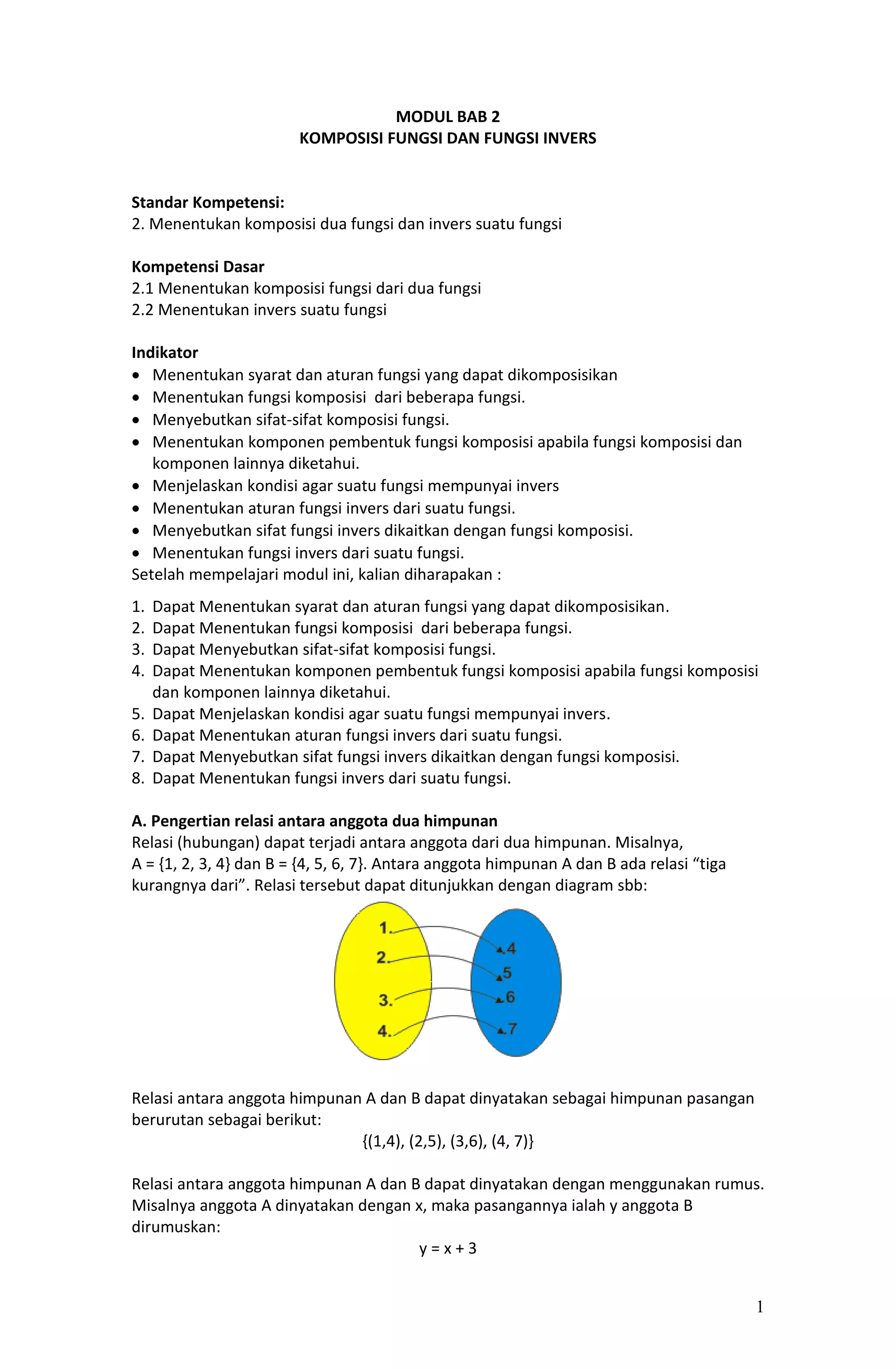 Komposisi dua-fungsi | PDF