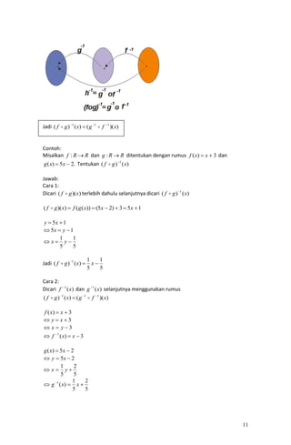 Komposisi dua-fungsi | PDF
