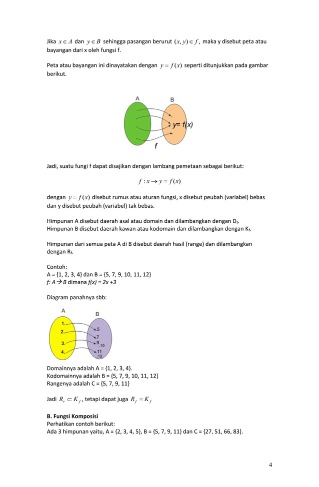 Komposisi dua-fungsi | PDF