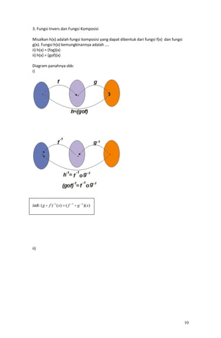 Komposisi Fungsi dan Fungsi Invers | PDF