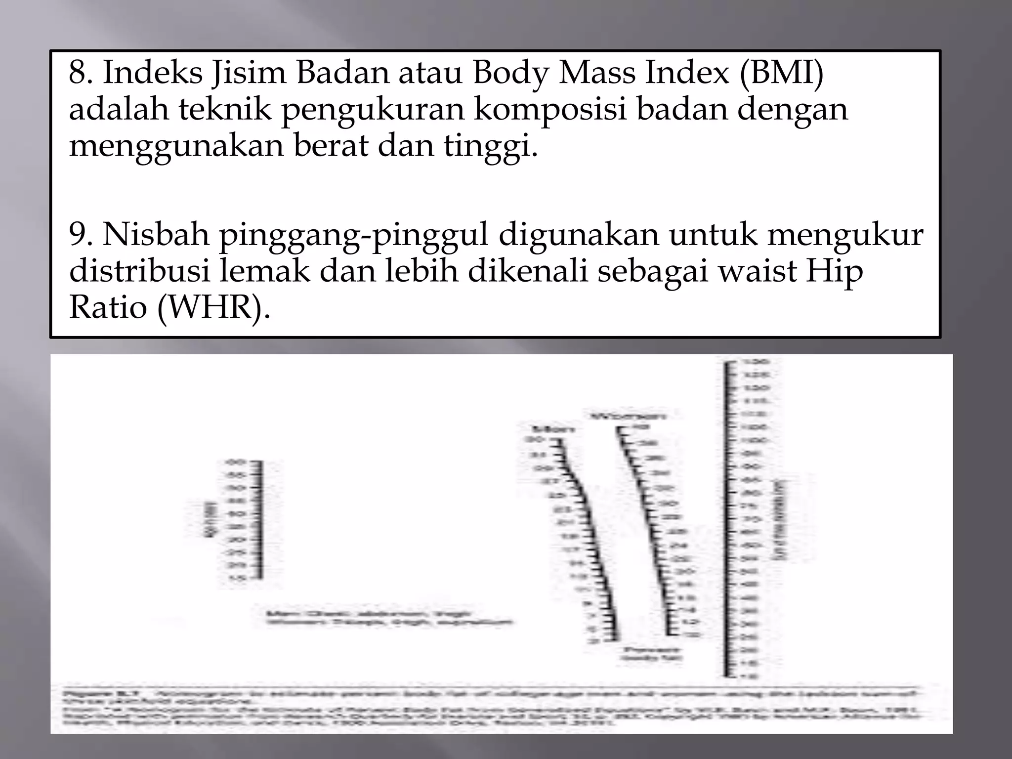 Komposisi Badan - MPP | PPTX