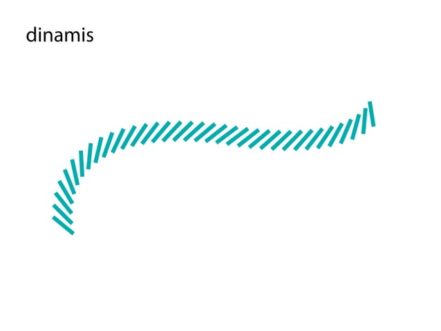 Komposisi bentuk dasar upload | PPT