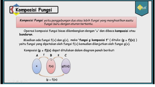KOMPOSISI DAN INVERS FUNGSI KELAS XI.pptx