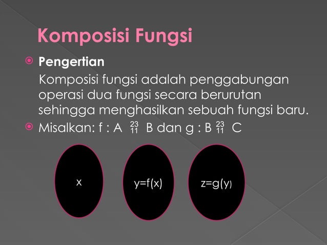 KOMPOSISI DUA FUNGSI DAN INVERS FUNGSI.pptx