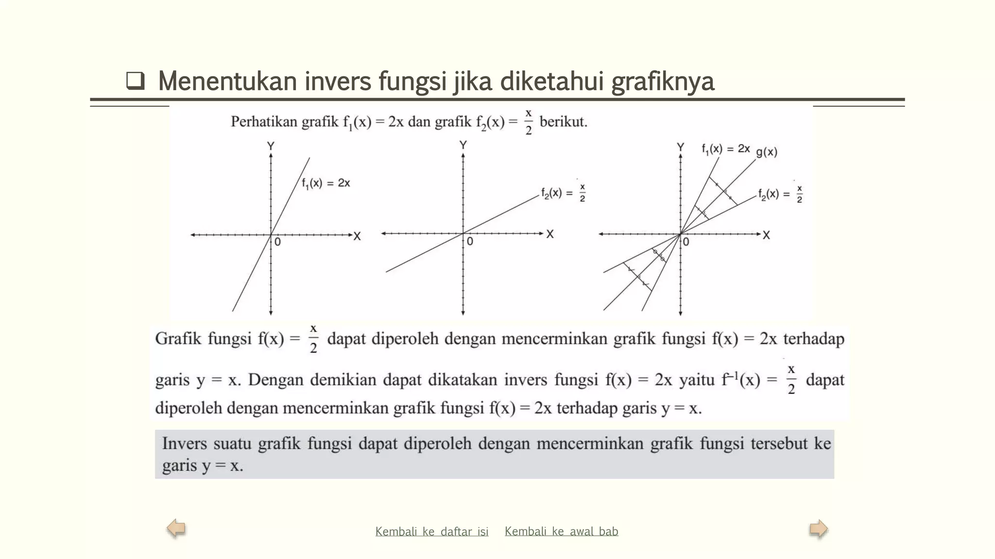 Komposisi fungsi dan invers | PPTX