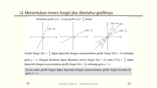 Komposisi fungsi dan invers | PPTX