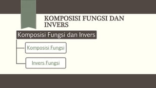 Komposisi fungsi dan invers | PPTX