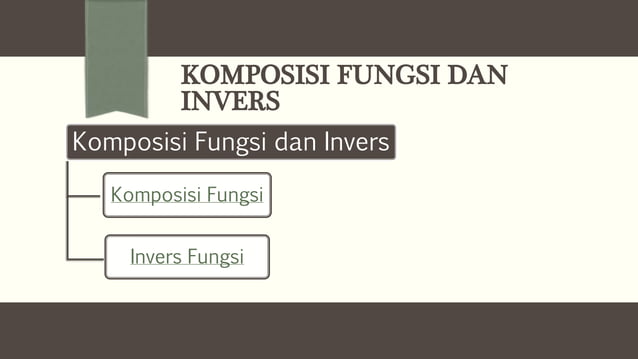 Komposisi fungsi dan invers | PPTX