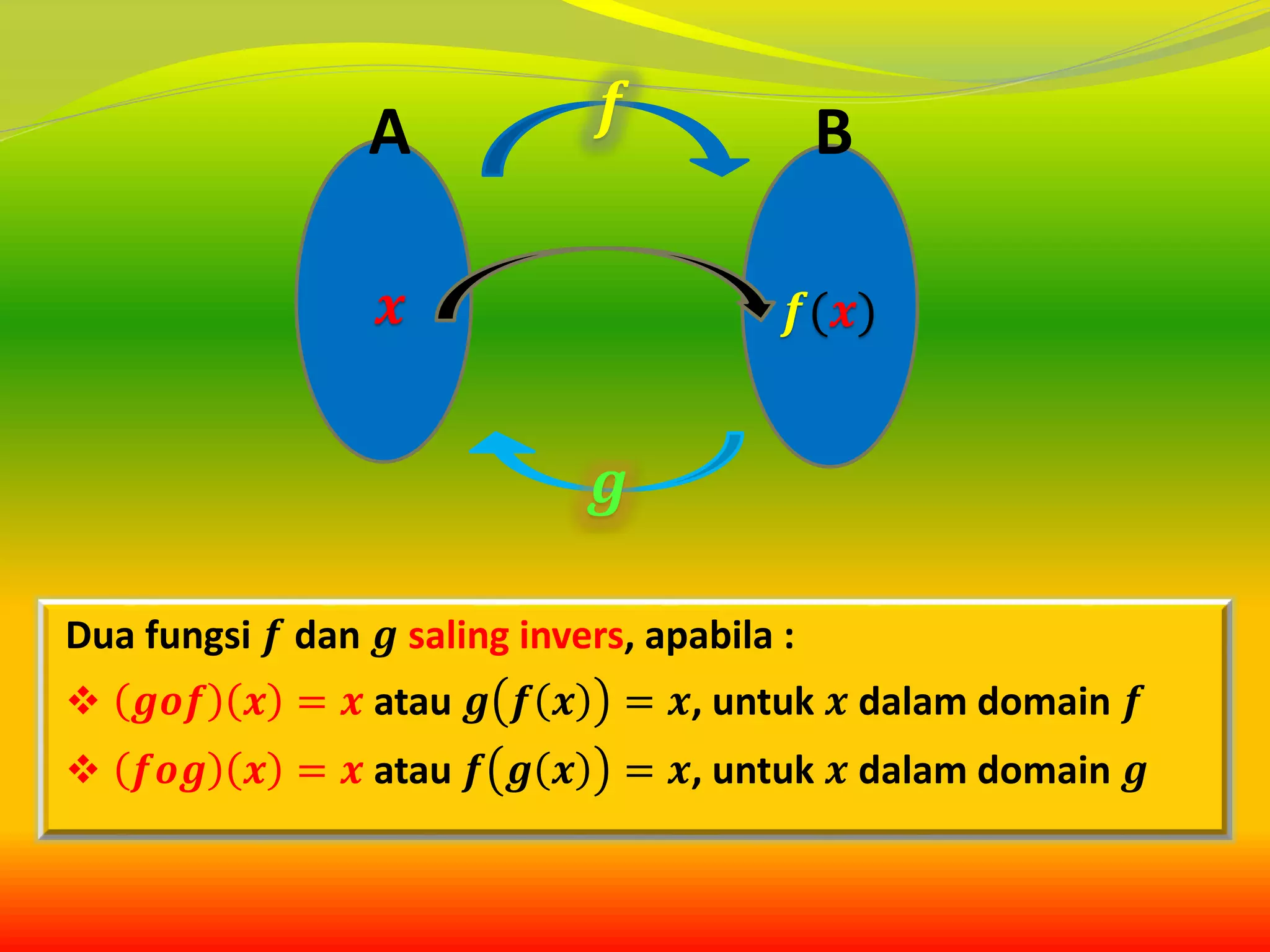 Komposisis fungsi dan invers fungsi | PPTX