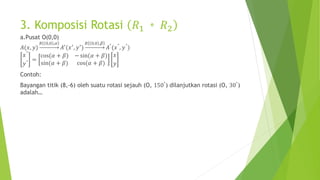 Komposisi Transformasi Geometri kelas XI.pptx