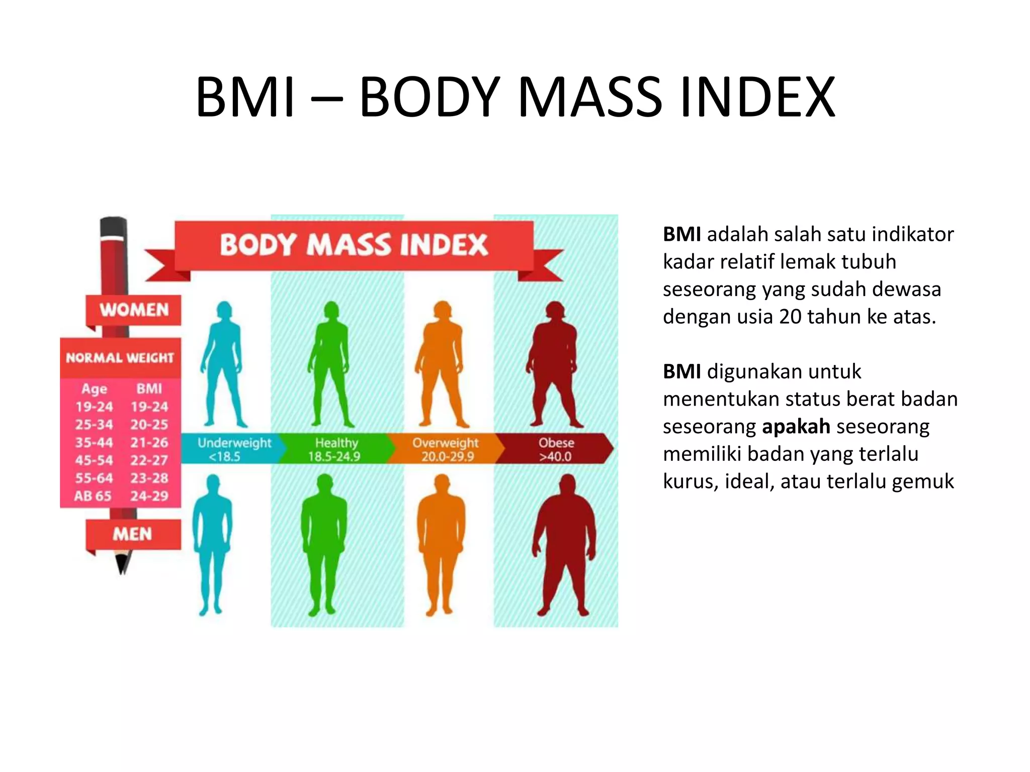 Komposisi tubuh ( body composition) | PPTX