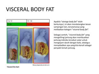 Komposisi tubuh ( body composition) | PPTX