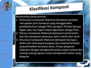 Komposit | PPTX