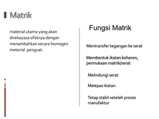 Komposit matrik logam | PPTX