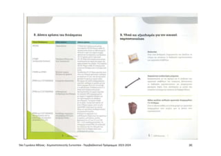 KompostopoiitisFiladio.docx