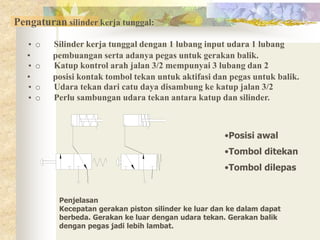 materi komponen pneumatik.ppt power point | PPT