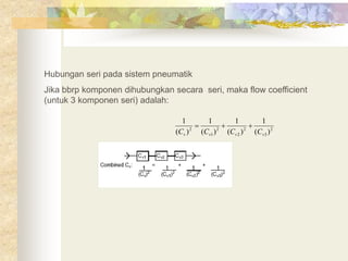 materi komponen pneumatik.ppt power point | PPT