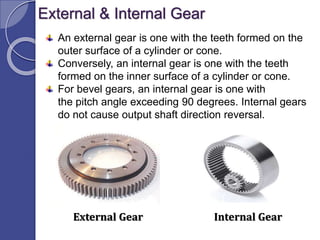 External gear & its application | PPTX