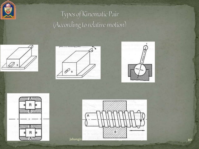 Kinematics of machines | PPTX | Physics | Science
