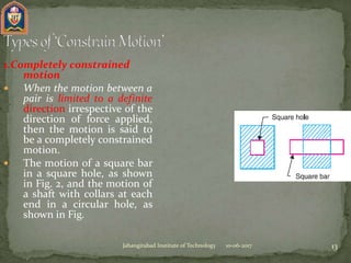 Kinematics of machines | PPTX