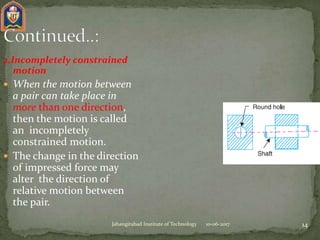Kinematics of machines | PPTX