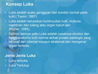 KOMPREHENSIF 1 KEBUTUHAN CAIRAN DAN ELEKTROLIT PASIEN OPERASI ...