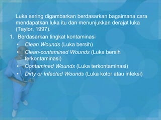 KOMPREHENSIF 1 KEBUTUHAN CAIRAN DAN ELEKTROLIT PASIEN OPERASI ...