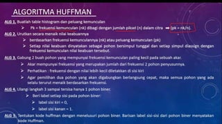Kompresi Data Alg Huffman_YA. Prinsip kerja algoritma Huffman adalah mengkodekan setiap karakter ...