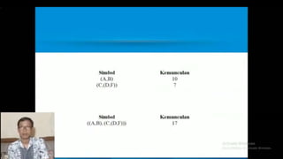 Kompresi Data Alg Huffman_YA. Prinsip kerja algoritma Huffman adalah mengkodekan setiap karakter ...