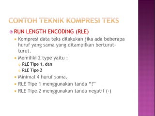 KOMPRESI DATA DAN TEKS.pdf