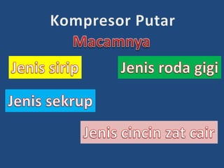 Kompresor | PPTX