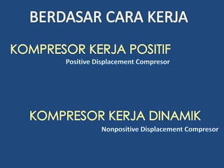 Kompresor | PPTX