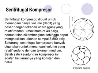 Kompresor system for air conditioning.pptx